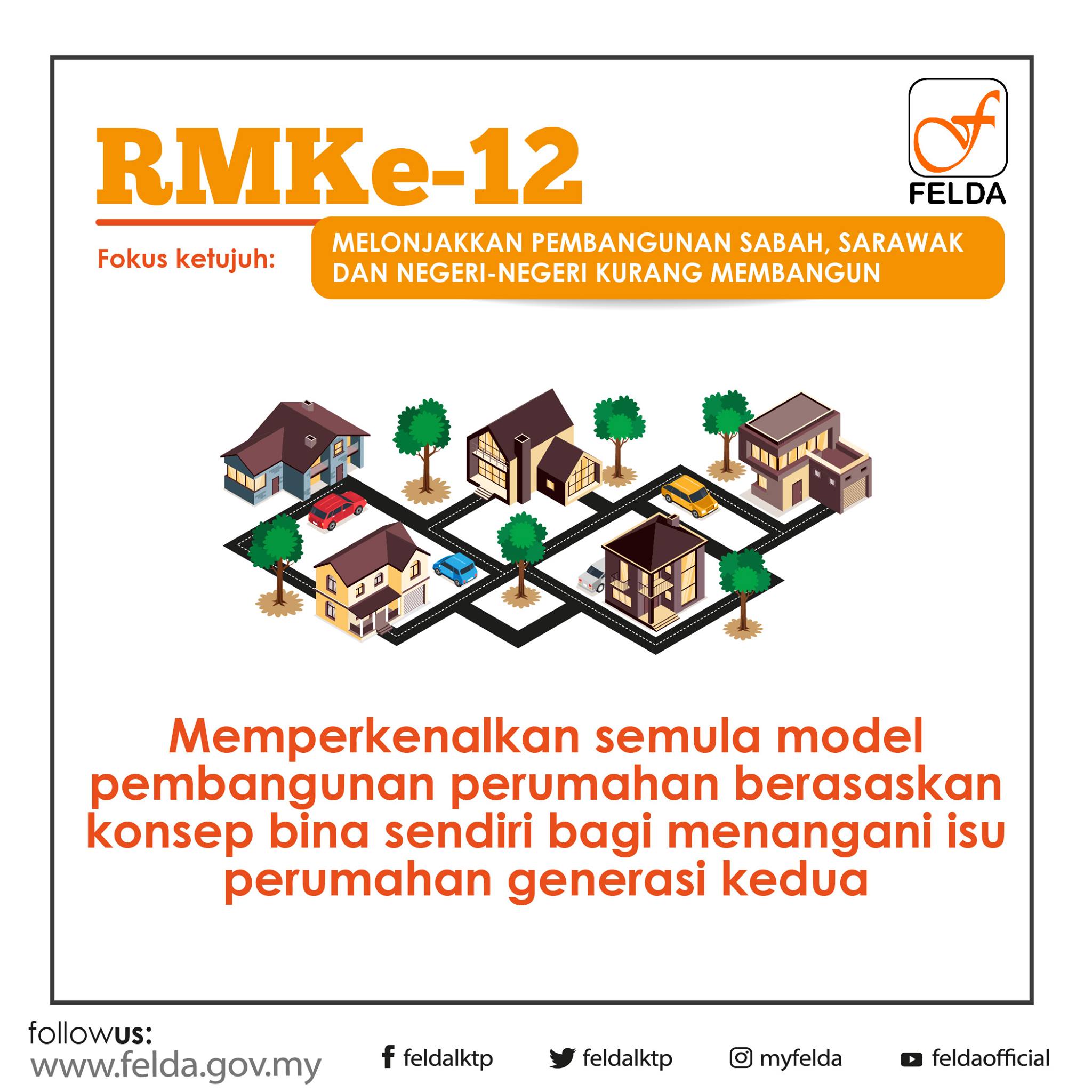 Rancangan Malaysia Ke 12 Pdf - TerrancejoysFinley