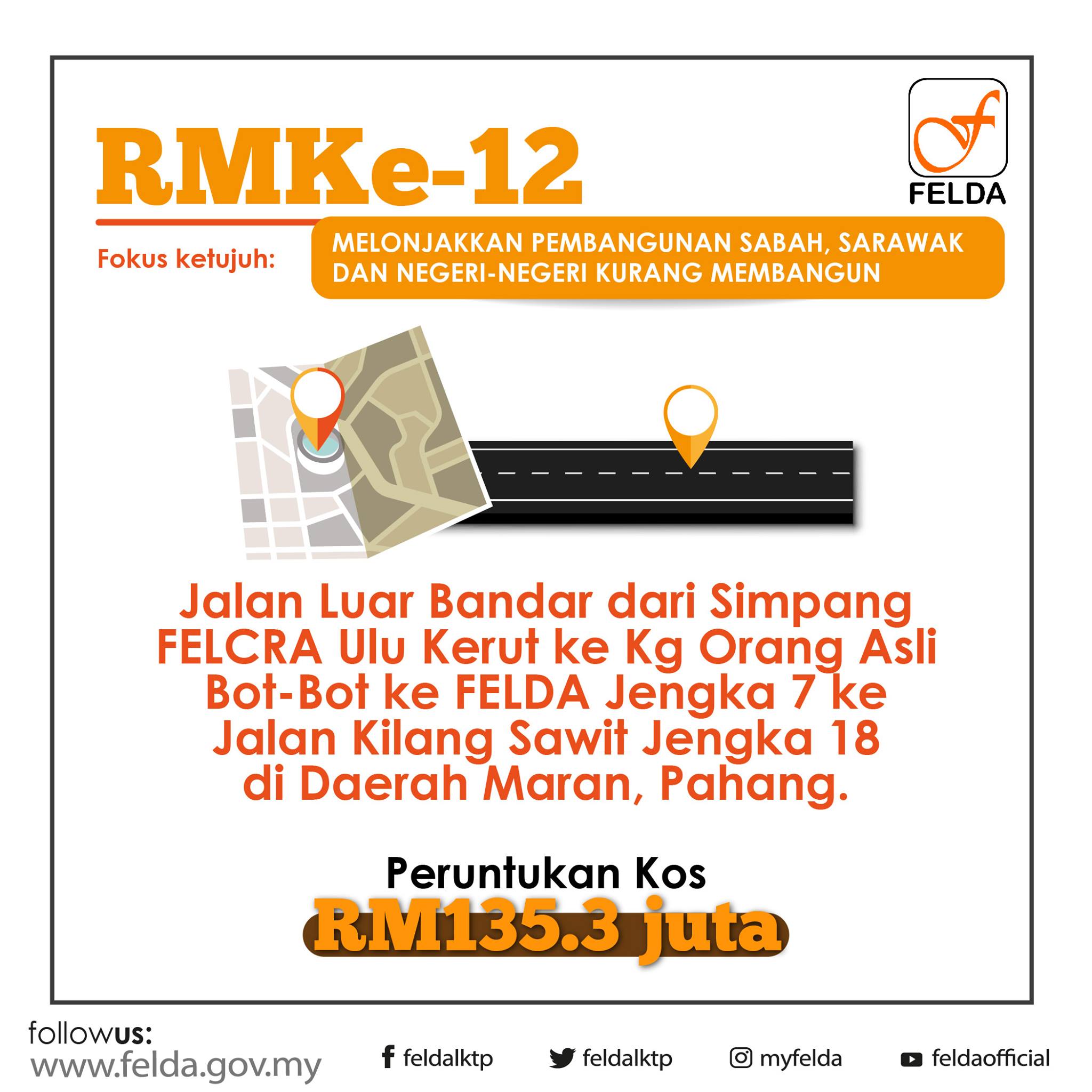 Rancangan Malaysia Ke 12 Pdf - TerrancejoysFinley